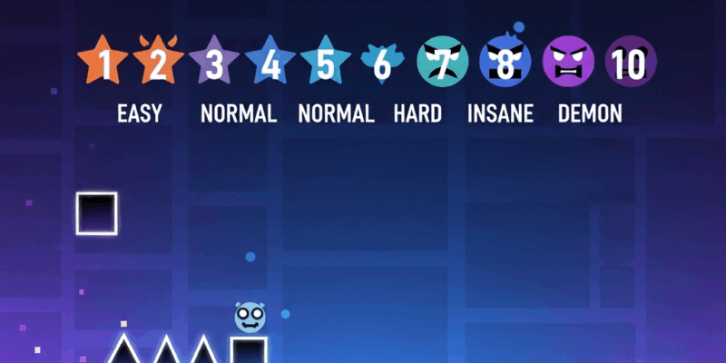 I Unlocked Every Icon in Geometry Dash. Here Is the Fastest Way to Get ...